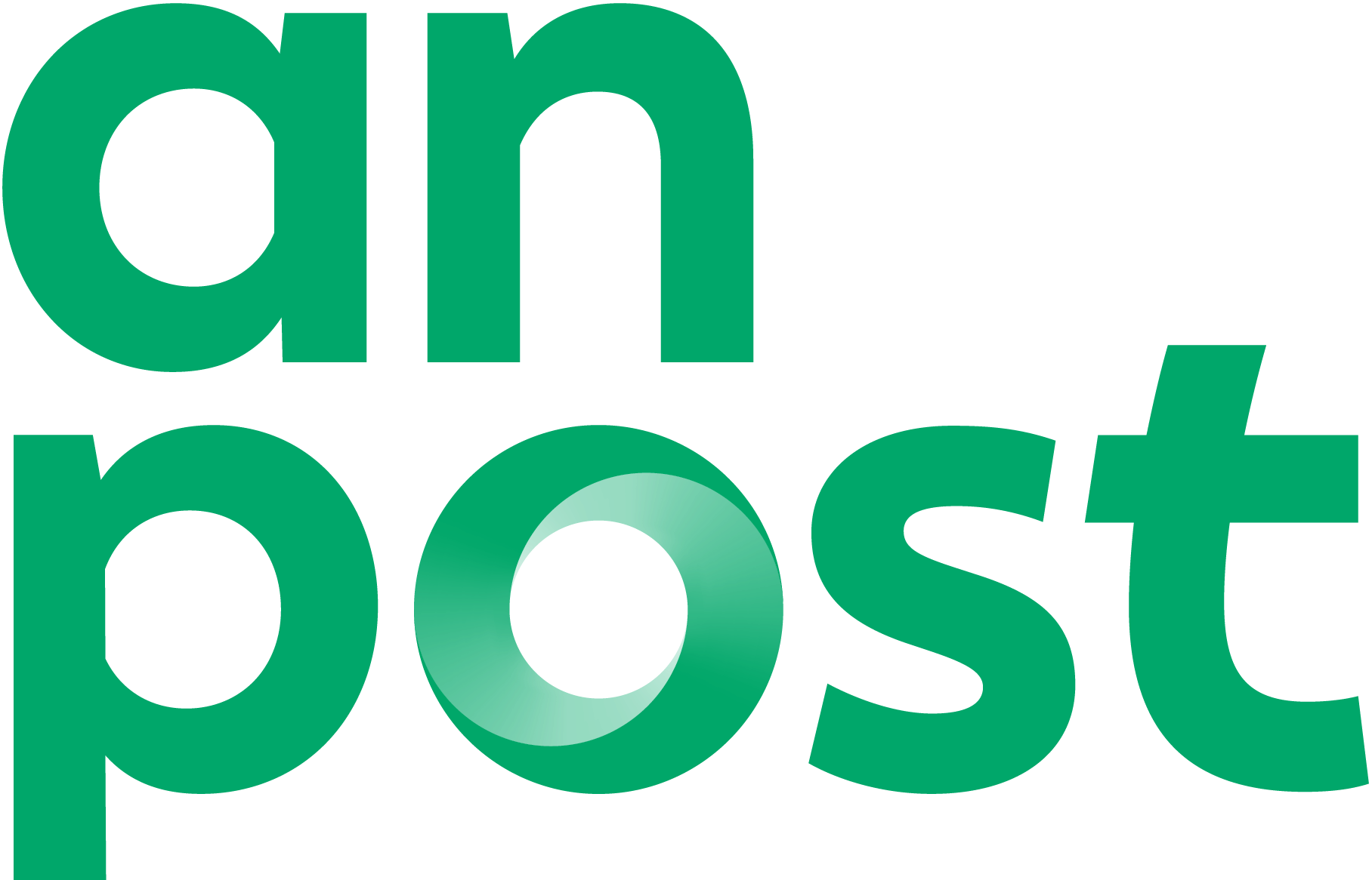 Best Free Bank Accounts in Ireland - Irish Euro